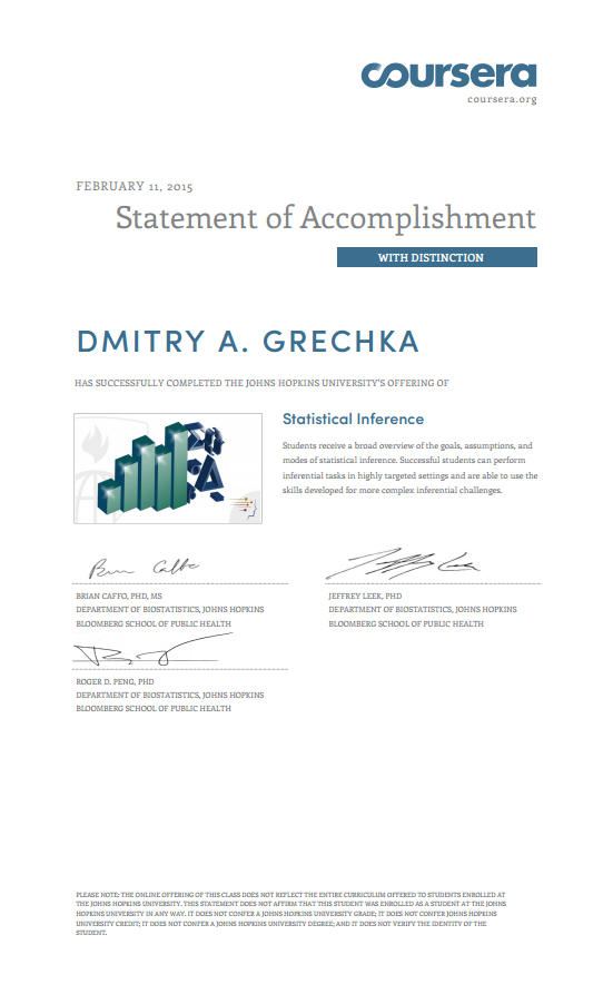 My MOOC certificates - Dmitry A. Grechka